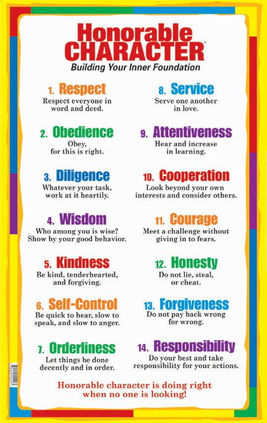 Classroom Behavior Management Systems for Students (School-Wide ...