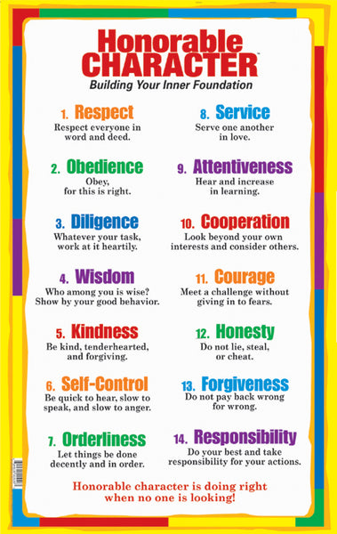 Responsibility Posters For Kids